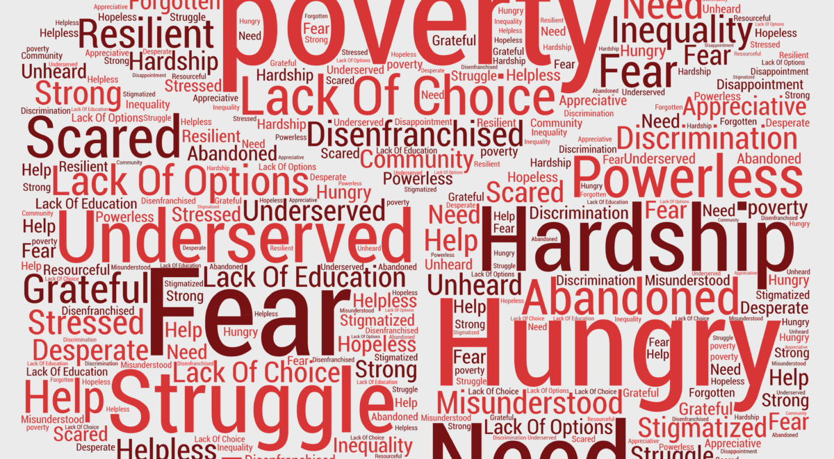 [POVERTY] Causes, Effects And Possible Solutions - Agada Famous