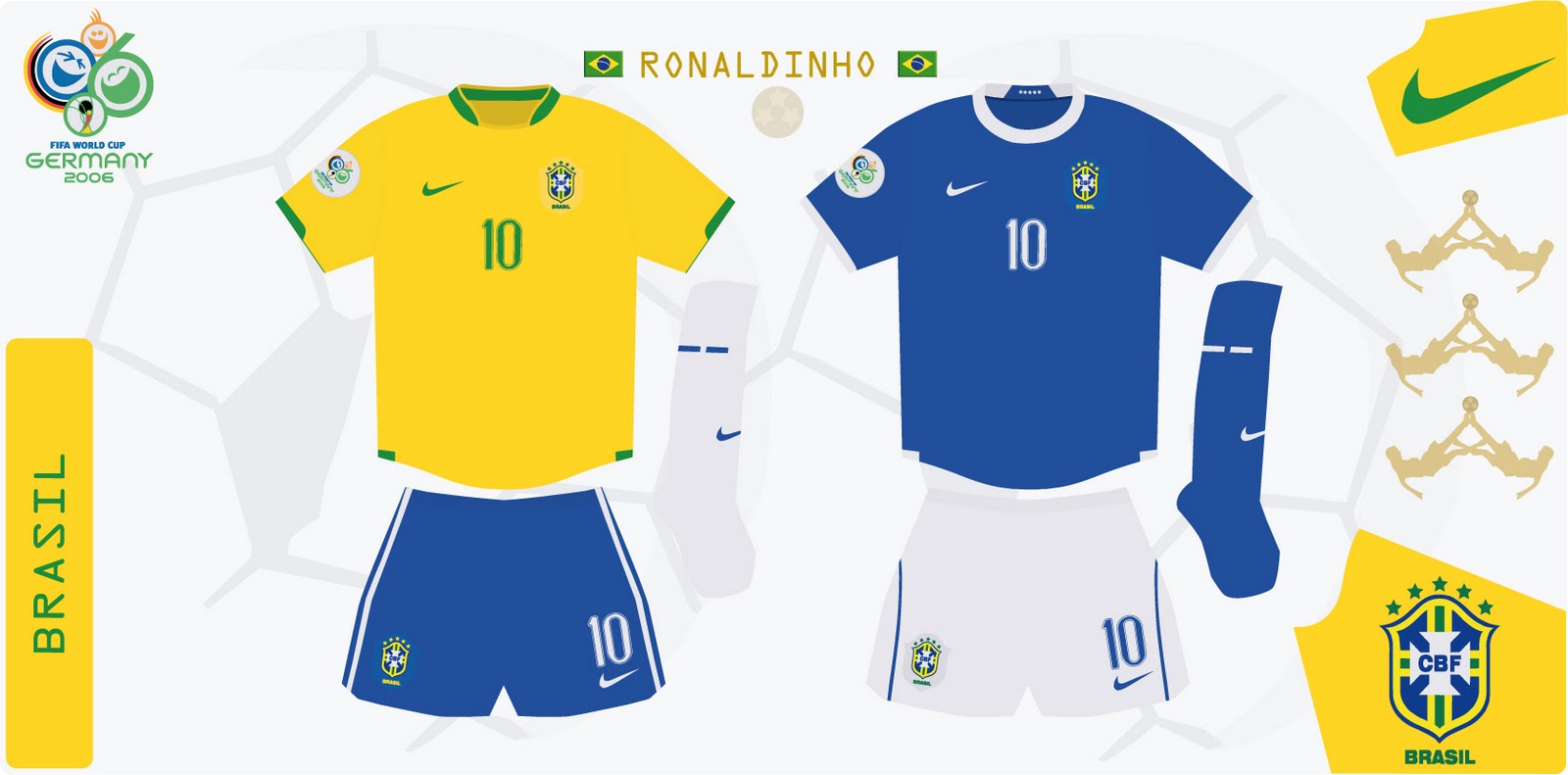 Design Futbol Kits: Copa Mundial FIFA 2006