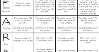 Reading with Mrs. Klumper: EARS