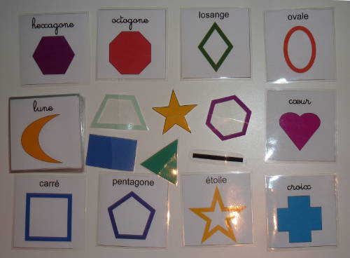 Crapouillotage: Les Formes