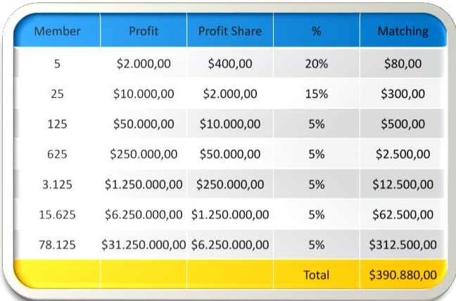 BOT TRADING EA 50 DIGITEK