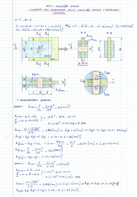 Rezistenta Materialelor - Mechanics of Materials - Résistance des Matériaux