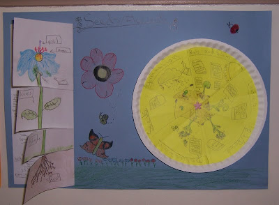 Carson's Creations: Let's Grow, Grow, Grow with a Spring Thing