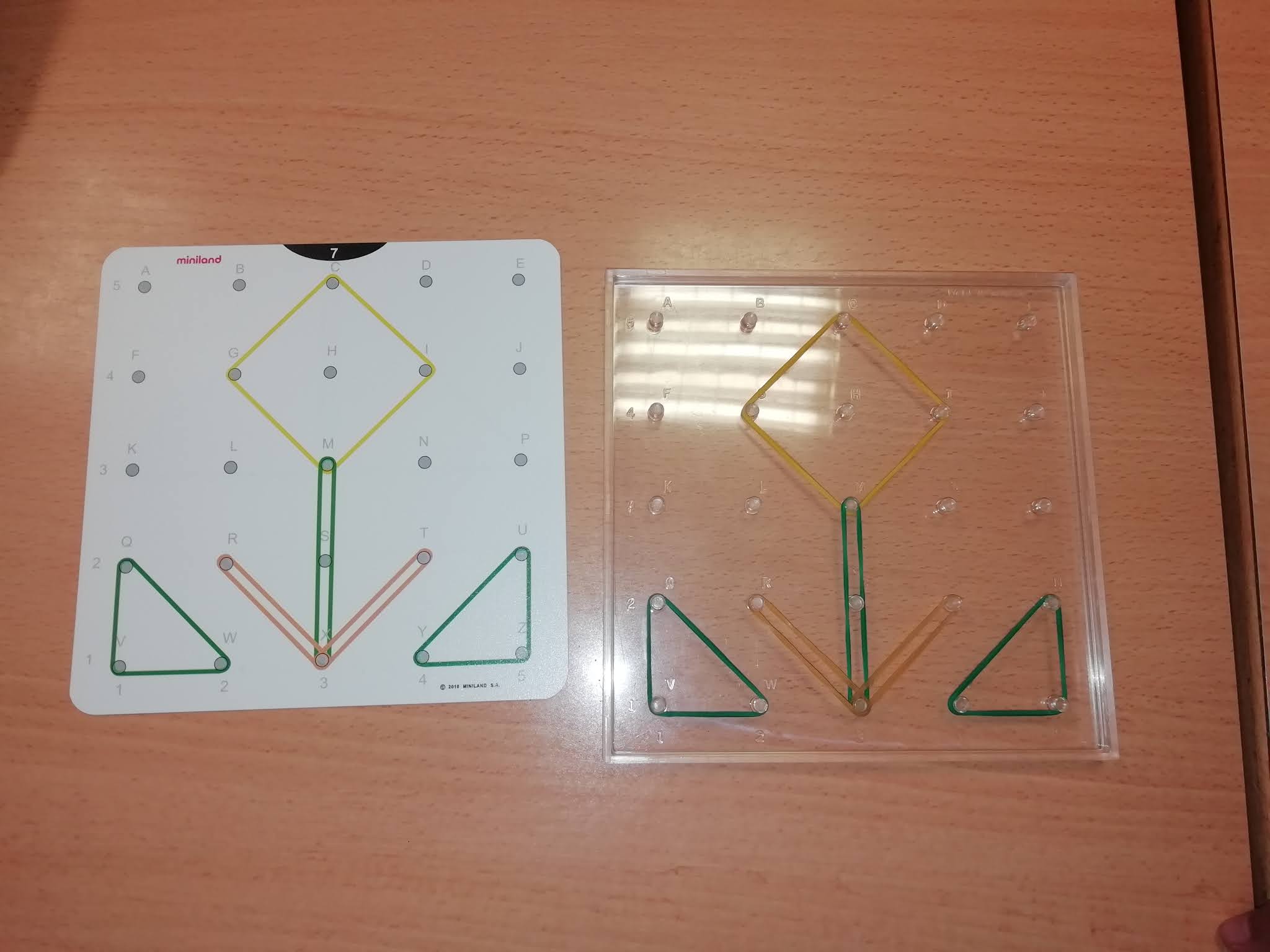 La ventana de nuestra clase