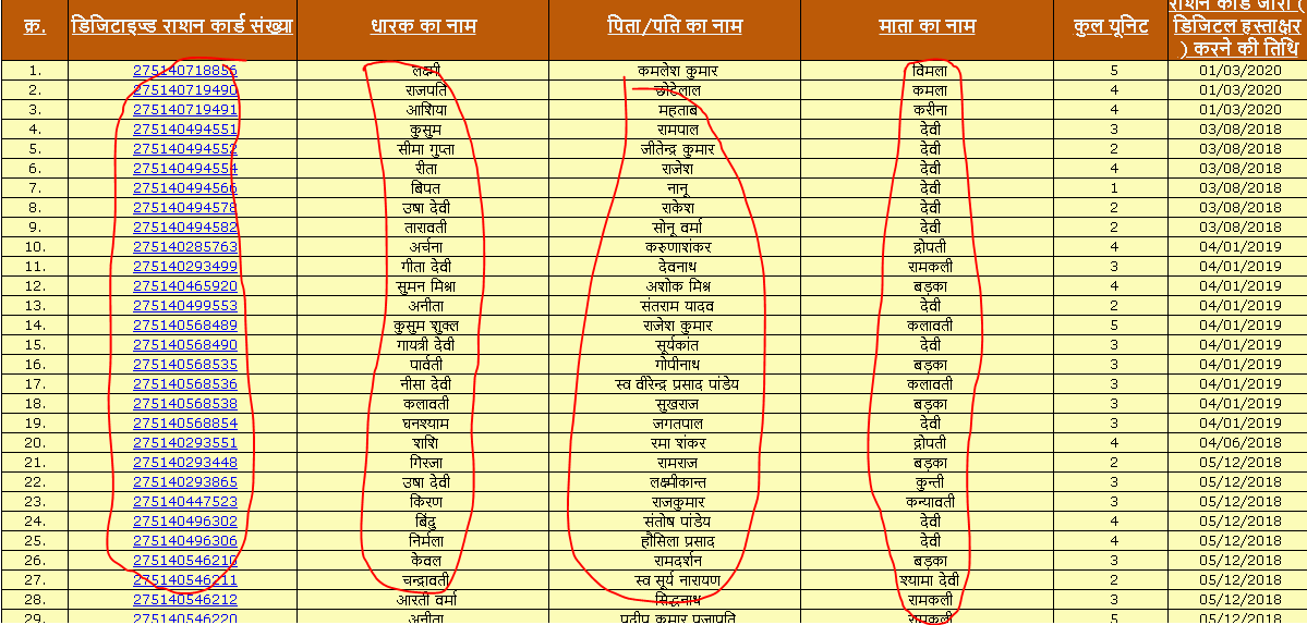 UP RASAN CARD list 2020 |मोबाइल से रासन कार्ड में नाम चेक करे | how to ...