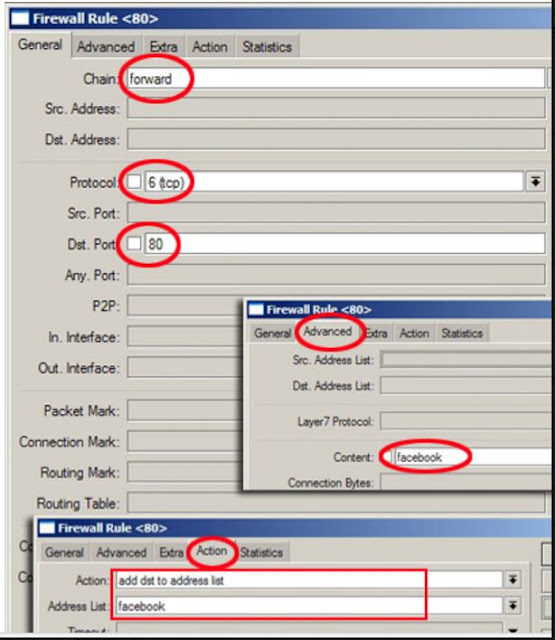 Firewall Mikrotik : Membuat address list secara otomatis - Mistersempak