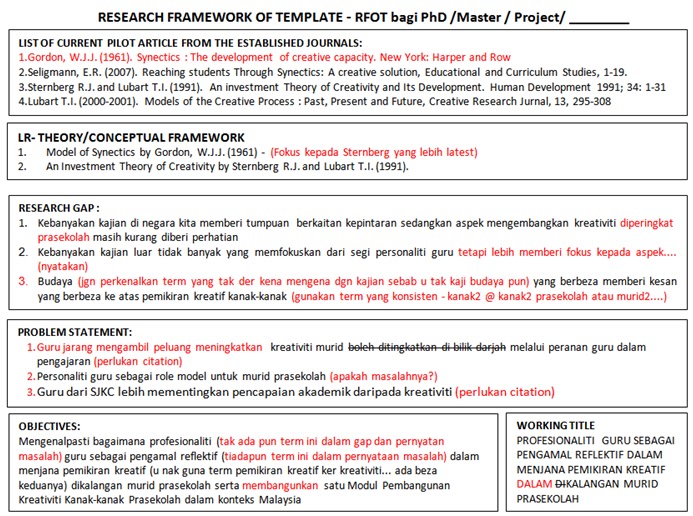 .: Tajuk 426 - Licence ATLAS.TI dan contoh RFOT versi baru