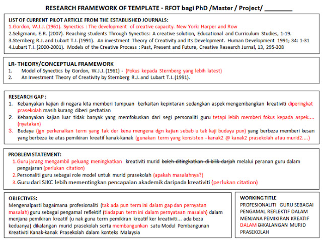 .: Tajuk 426 - Licence ATLAS.TI dan contoh RFOT versi baru
