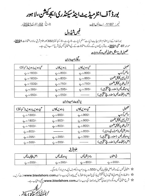 FA FSc Fees Exam Fees College Fees In Pakistan Fusionstories fa-fsc-fees-exam-fees-college-fees-in-pakistan-fusionstories