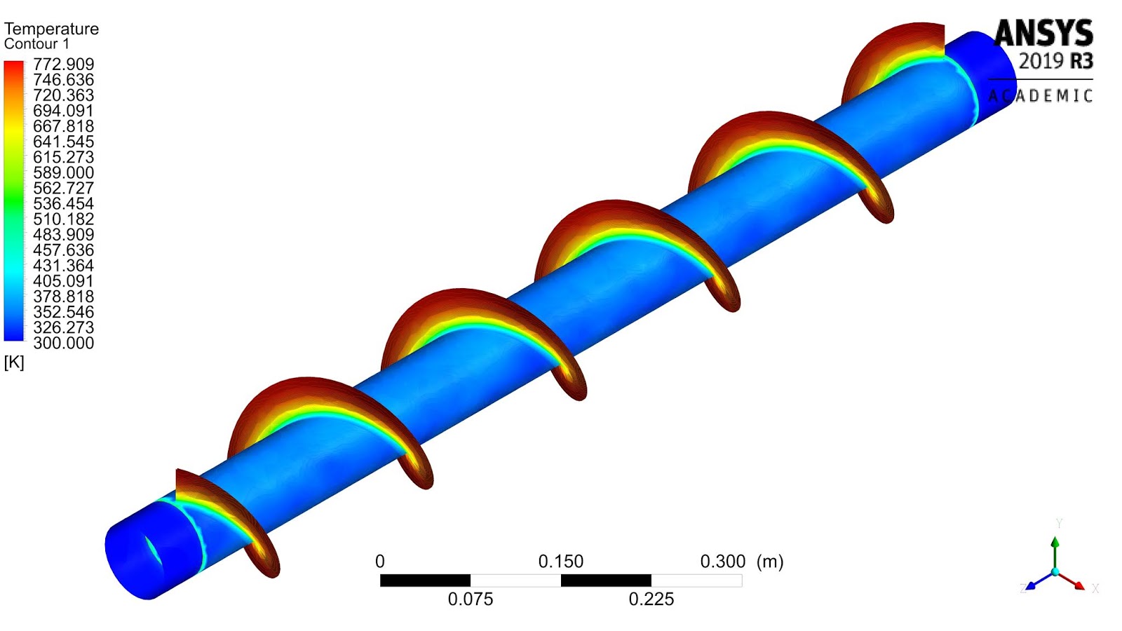 ANSYS Fluent Tutorial | CFD Analysis of Heat Interaction Between Flue ...