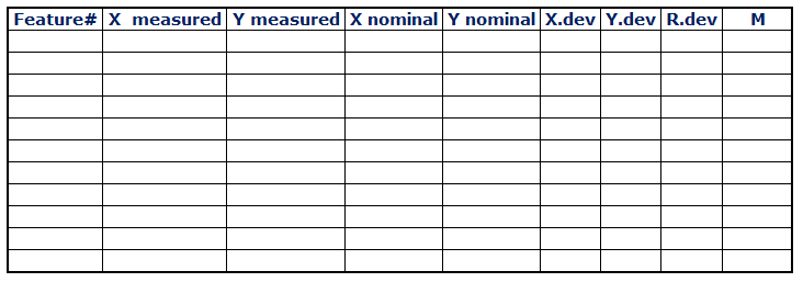 Mechanical Engineering Basics: Practical Measurement of True Position ...
