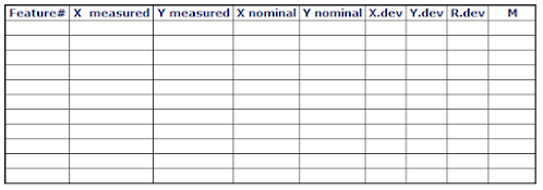 Mechanical Engineering Basics: Practical Measurement of True Position ...
