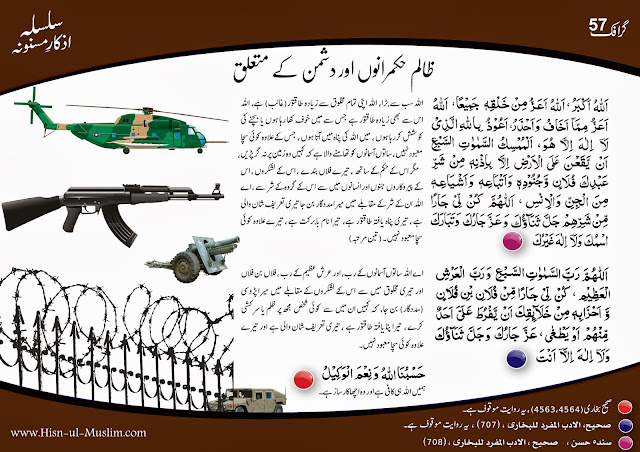 Zaalim Aur Dushman Ke Lie Dua - Urdu Islamic Website - Urdu Islamic ...