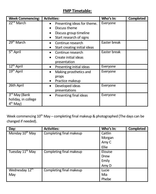 FMP Initial Theme Ideas