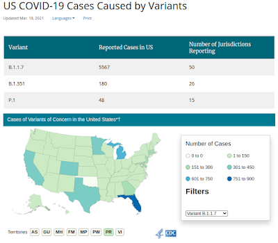 Avian Flu Diary: CDC Releases Updated COVID Variant Map & Defines 3 ...