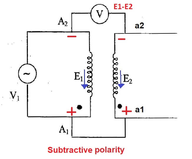 Transformer Polarity Test Additive Subtractive Procedure diagram Transformer Polarity Test Additive Subtractive Procedure diagram