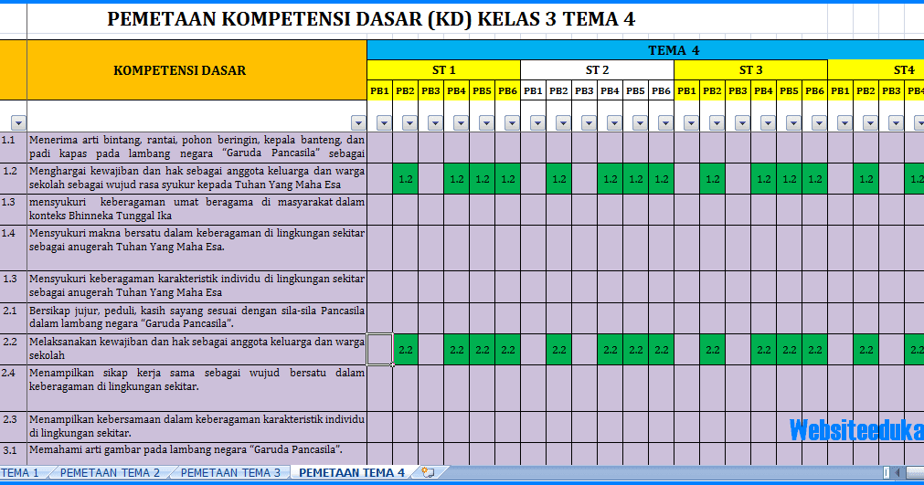 Pemetaan KD Kelas 3 SD/MI Kurikulum 2013 Revisi 2018 - Download Silabus RPP, Soal Ulangan SD,SMP ...