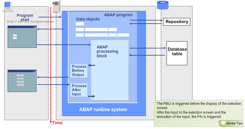 SapSystemsOfReza: TAW10 - Introduction to Screen Programming