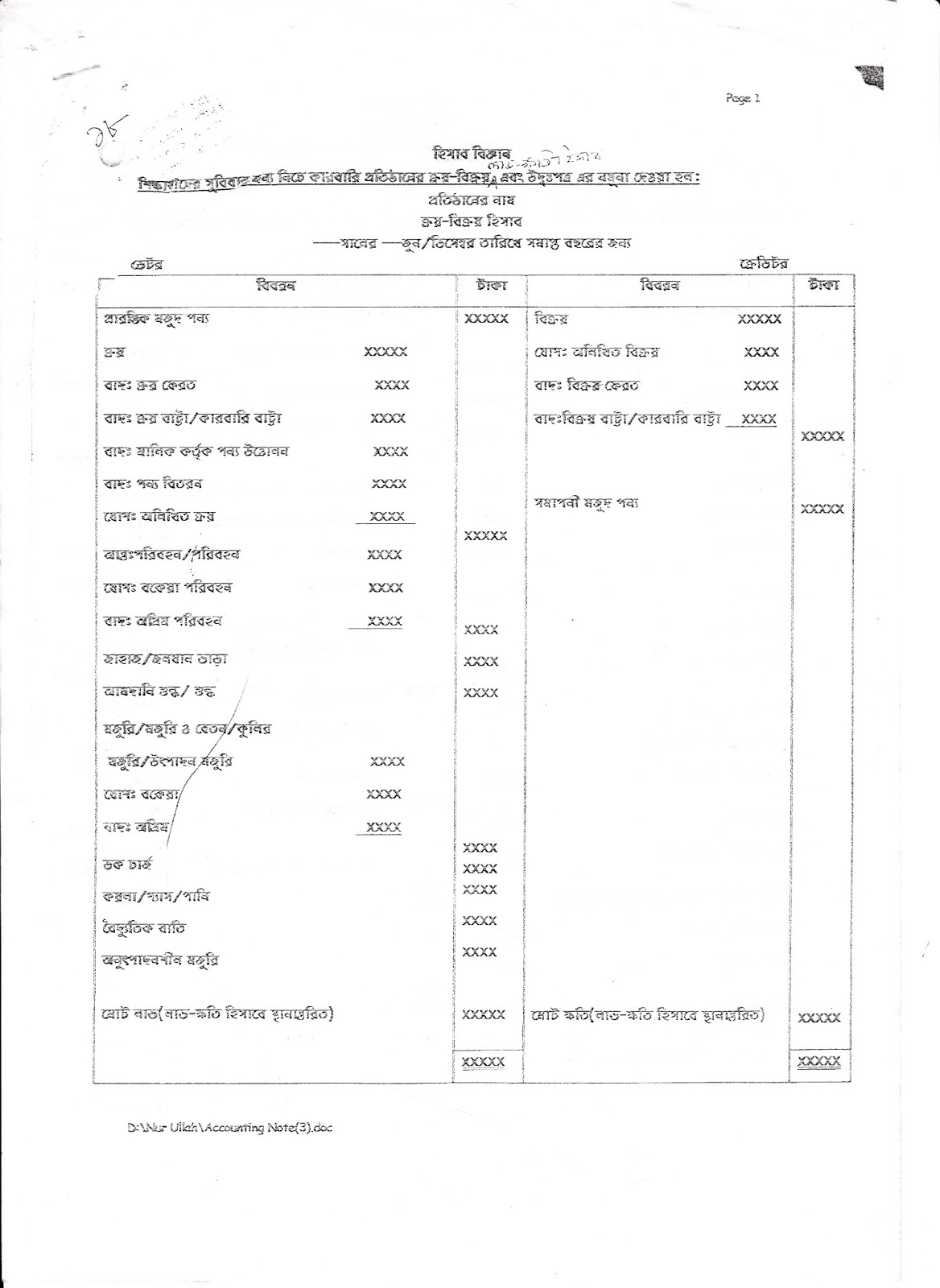 ACCOUNTING STUDY POINT: FINAL ACCOUNT FORMAT FOR 2012 and 2013