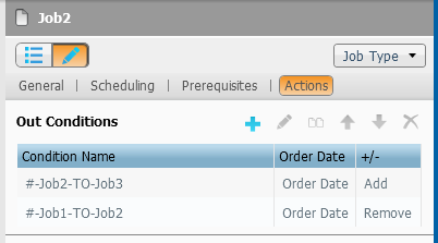 Control-M Tech Blog: Control-M Advance scheduling: Implementing maybe ...