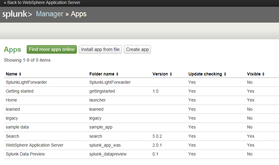 Ibm Websphere Portal 8 Download | Peatix