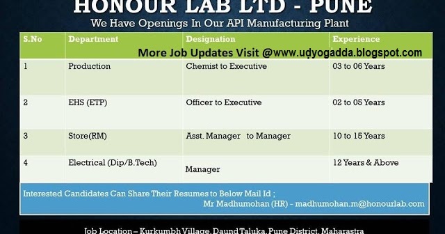 UDYOG ADDA: HONOUR LAB LTD - Multiple Openings in Production / EHS / Store / Electrical ...