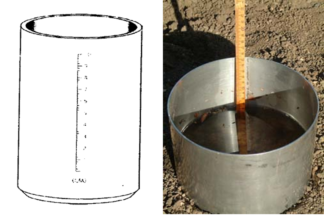 Ruang-belajar: SIKLUS HIDROLOGI INFILTRASI