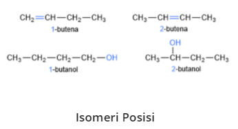 Isomeri
