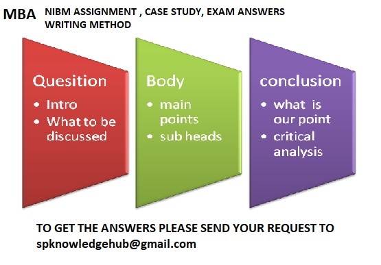 How to write NIBM MBA Assignment Case study Exam answers ~ NIBM MBA and ...