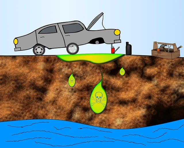 Water Pollution and it's Types, Causes, Effects and Prevention