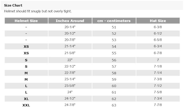How To Find The Right Size Helmet - SoloMotoParts.com