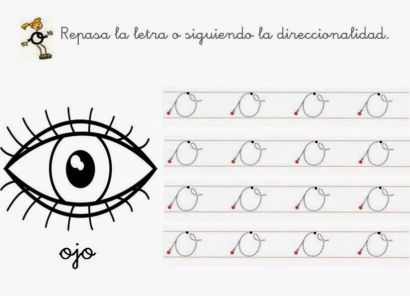 La clase de Sara: Vocal o