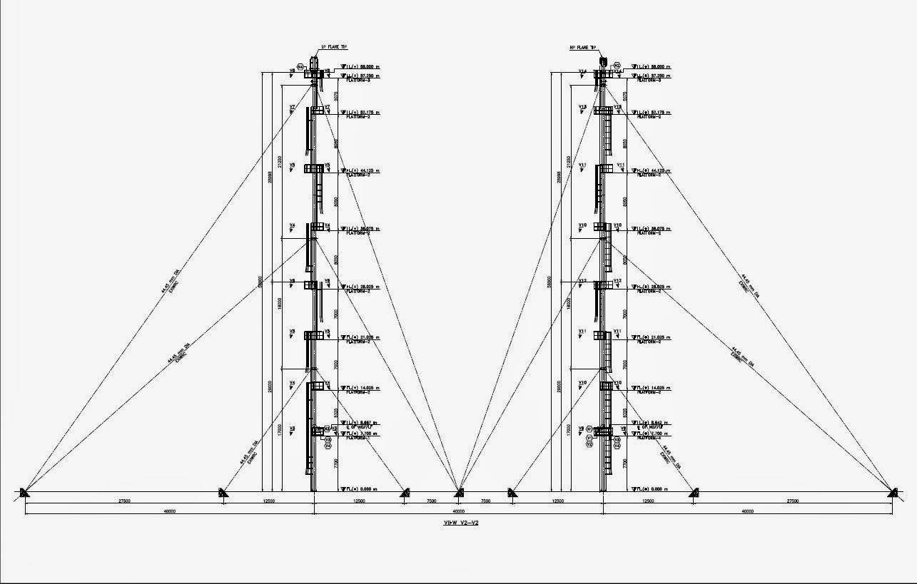 Welcome to T.M.V Engineering Blog: BASICS OF FLARE SYSTEMS