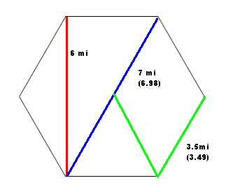 A Knight at the Opera: How Do You Handle the "Inside" of a Hex?