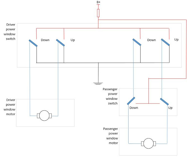 Materi PPCSIT Tentang Sistem Power Window