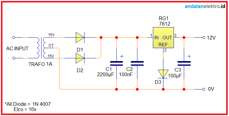 Skema Rangkaian Power Supply Regulator 12V 1A CT dan Simetris Sederhana ...