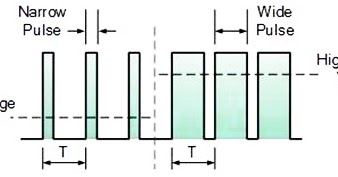 Rangkaian PWM (Pulse Width Modulation) Motor DC IC 555