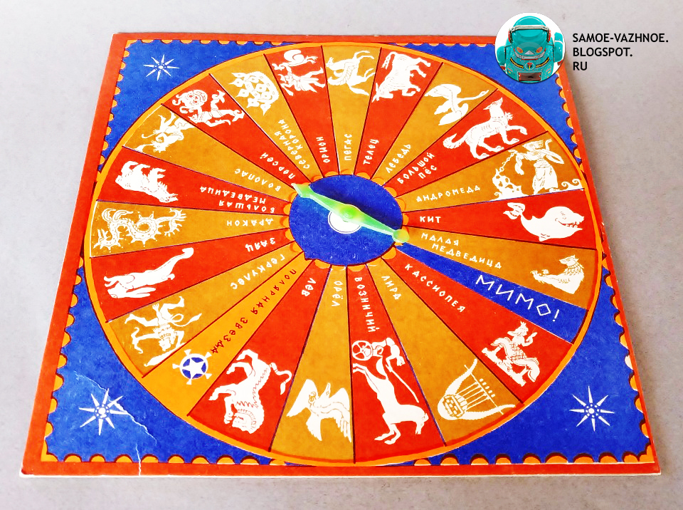 САМОЕ ВАЖНОЕ: ИГРА "НАЙДИ СОЗВЕЗДИЯ"