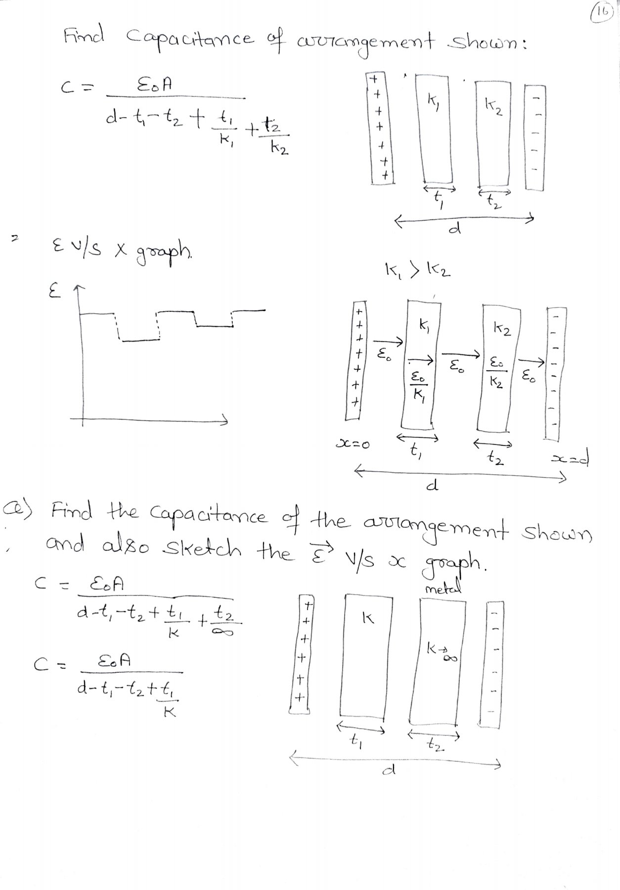 Capacitor notes physics class 12 - Studypur