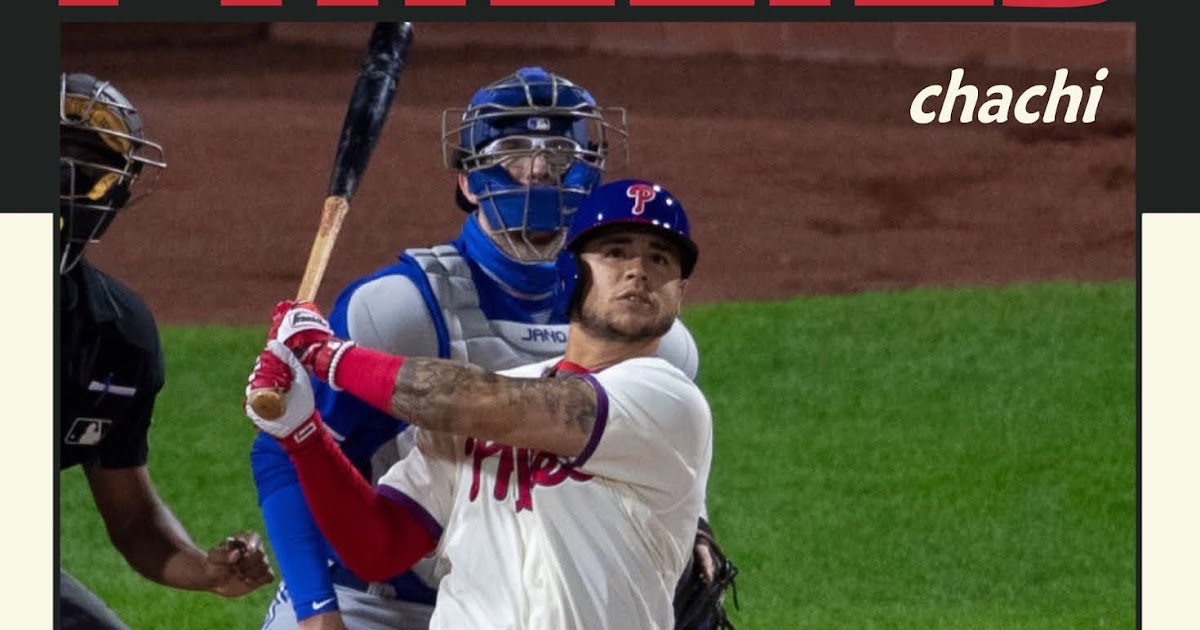 The Phillies Room: 2021 Chachi #43 Rafael Marchan