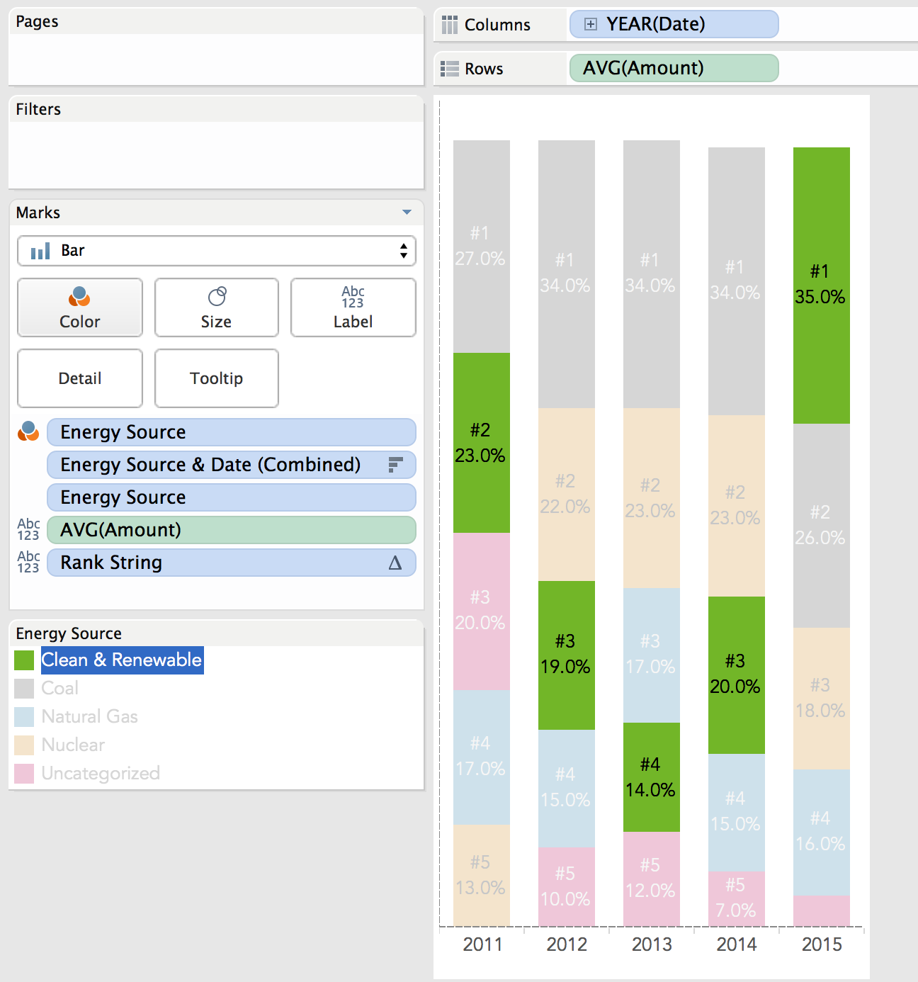 How To: Sorting Stacked Bars by Multiple Dimensions in Tableau | Sir ... How To: Sorting Stacked Bars by Multiple Dimensions in Tableau | Sir ...
