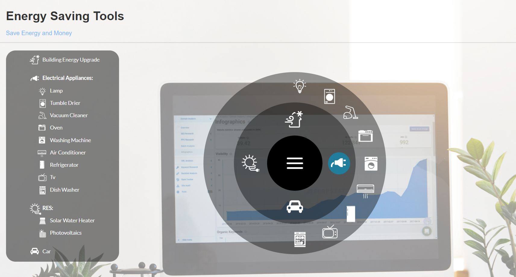 CROATIAN CENTER of RENEWABLE ENERGY SOURCES: Energy Saving Tool