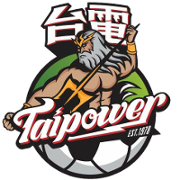 ESCUDOS DO MUNDO INTEIRO: TAIWAN - TAIWAN FOOTBALL PREMIER LEAGUE 2019 ...