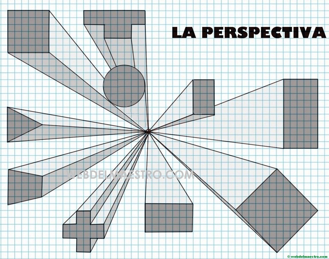 Como Se Pronuncia Perspectiva - BRAINCP