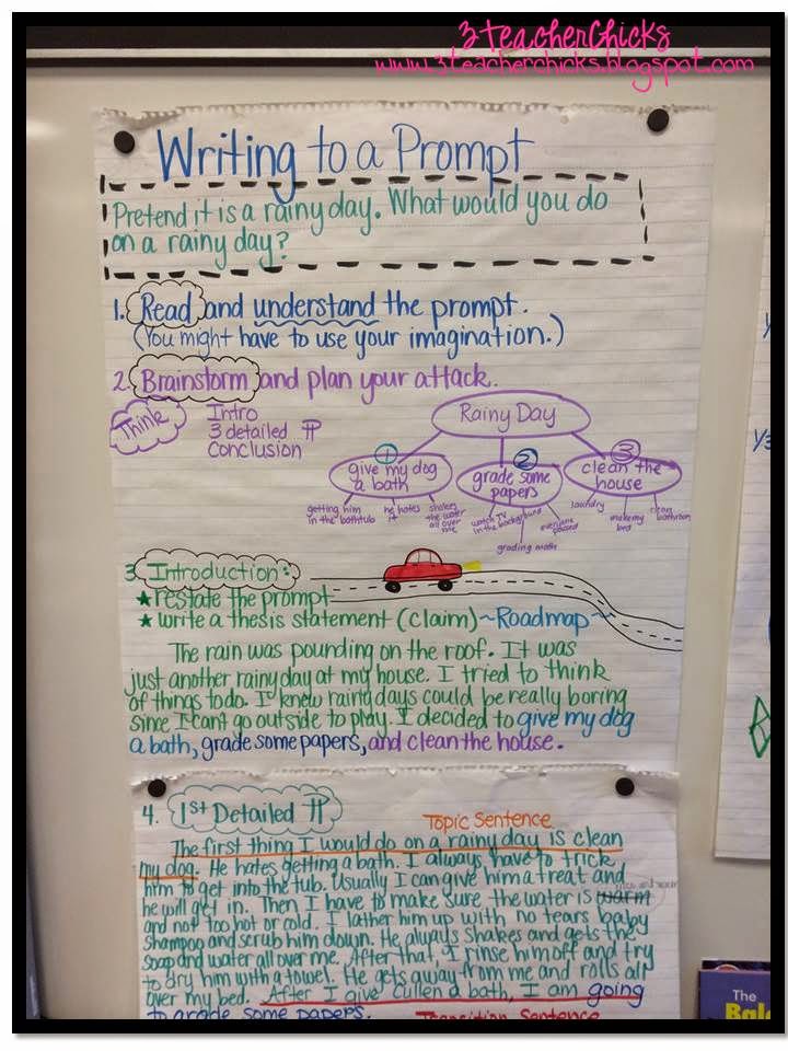 3 Teacher Chicks: Writing Prompt Resources: State Test Prep