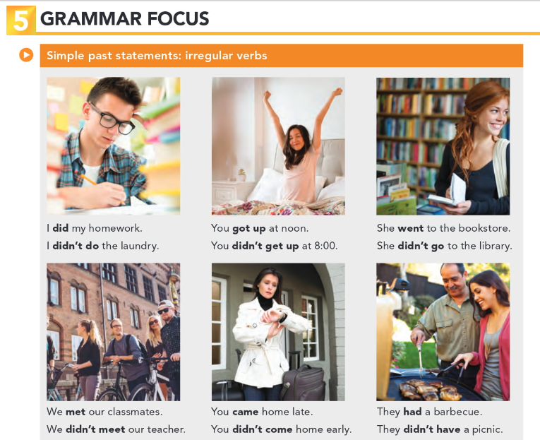 English Every Day! - Oral Com II: Unit 15 - Where were you born?