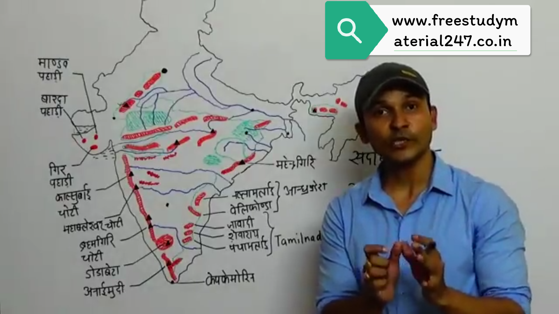 Target with Alok PDF