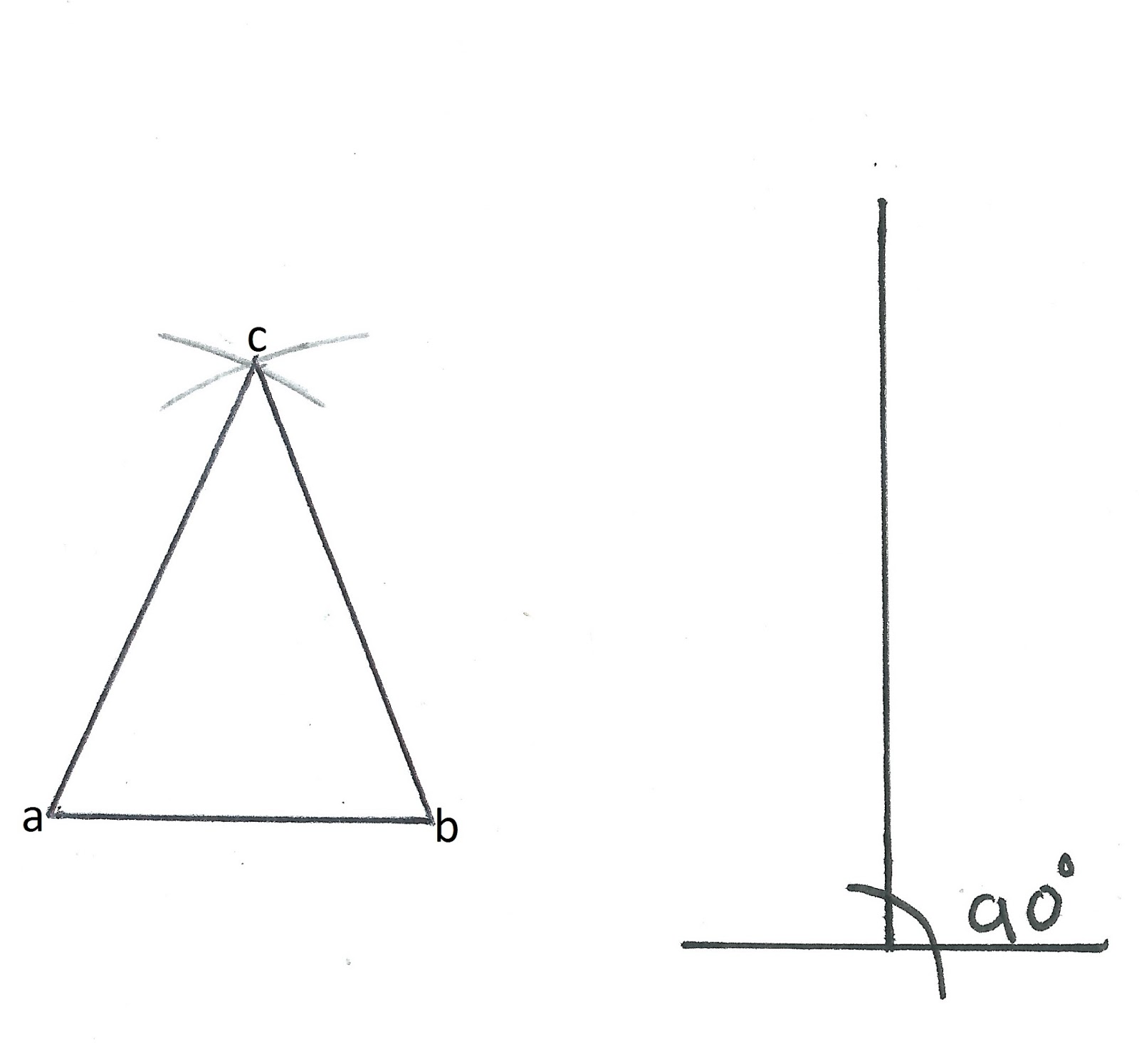 GEOMETRÍA ANALÍTICA: TIPOS DE PROYECCIÓN