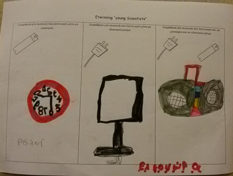 ...Το Νηπιαγωγείο μ' αρέσει πιο πολύ.: Etwinning-Young scientists ...