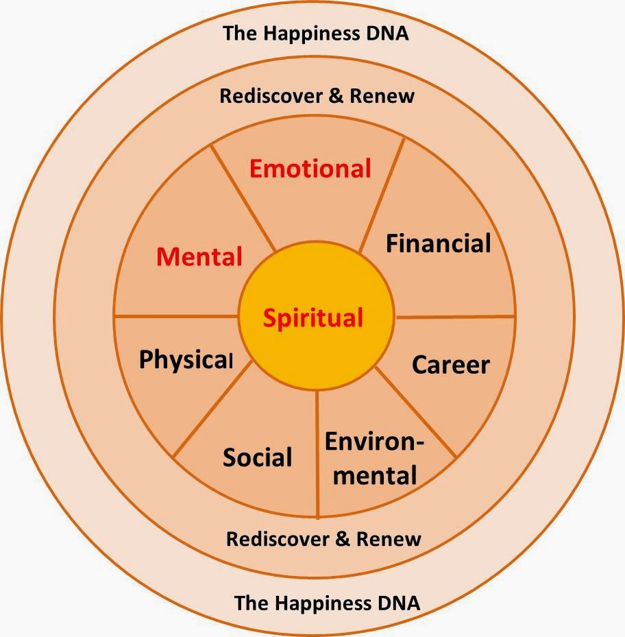 Johnson Ong Chee Bin: In Search of Happiness